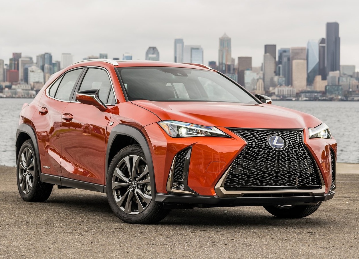 Lexus UX 250h išlaidos Koks yra Lexus UX 250h sąnaudos?